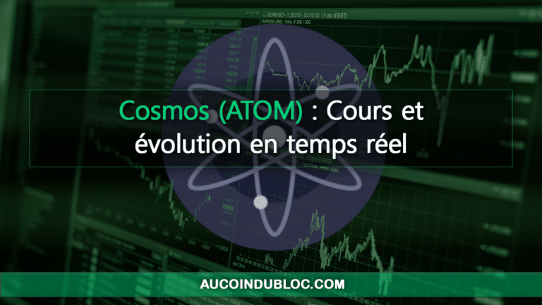 Cours Cosmos (ATOM) : Analyses et évolution du prix en temps réel