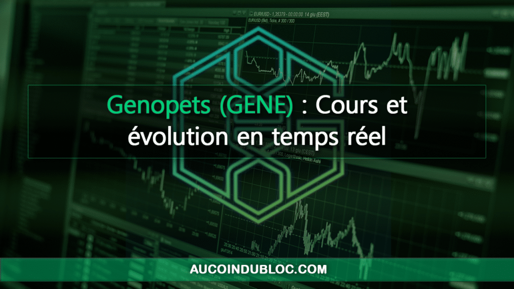 Cours Genopets (GENE) : Analyses et évolution du prix temps réel