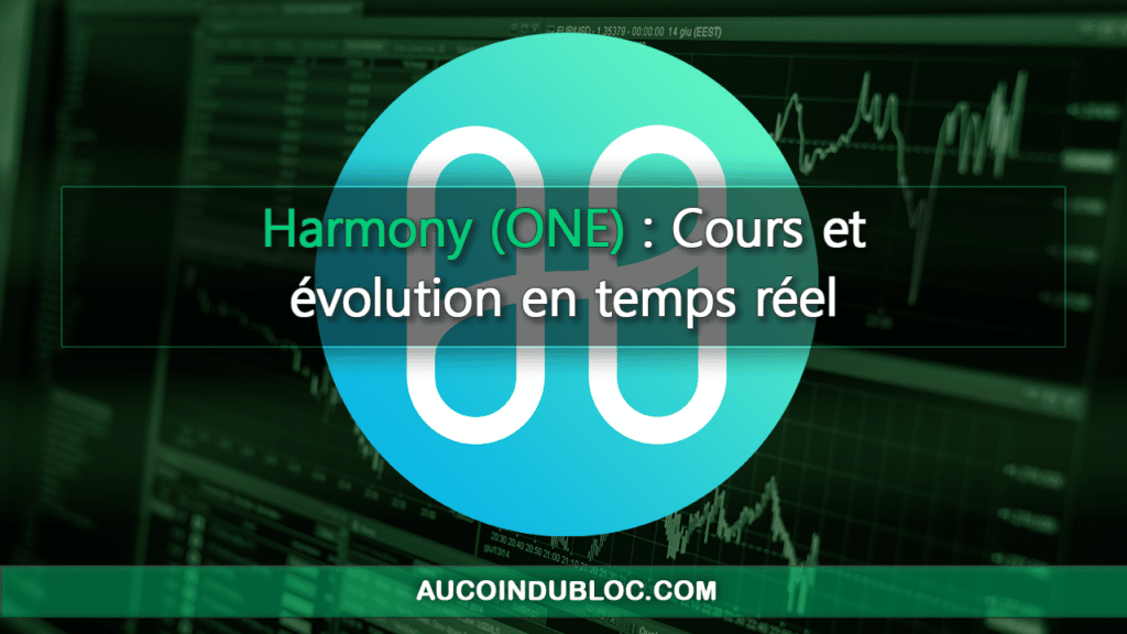 Cours Harmony (ONE) : Analyses et évolution du prix en temps réel