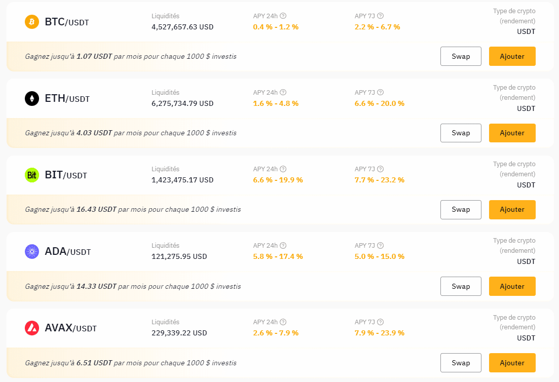 Comment générer des revenus passifs avec la crypto en 2023