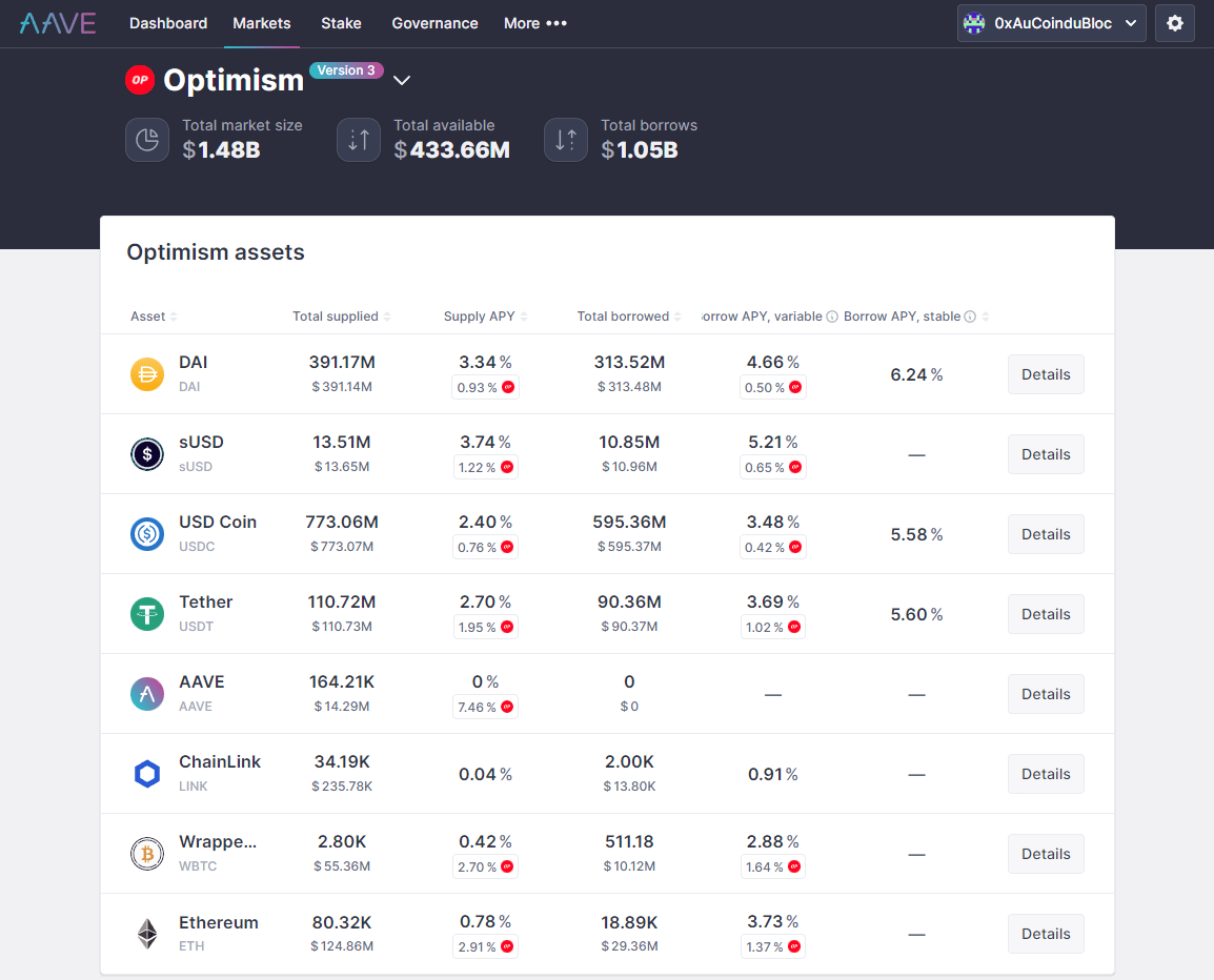 Comment générer des revenus passifs avec la crypto en 2023