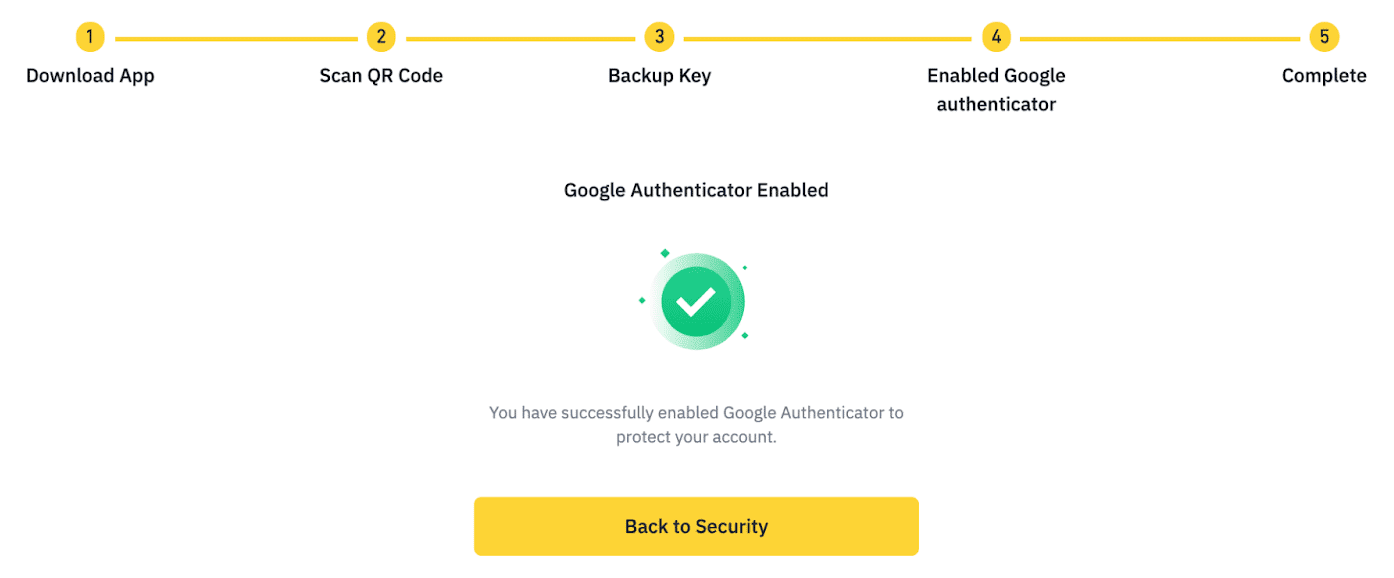Guide : Activer l'authentification 2FA sur Binance - Au Coin du Bloc