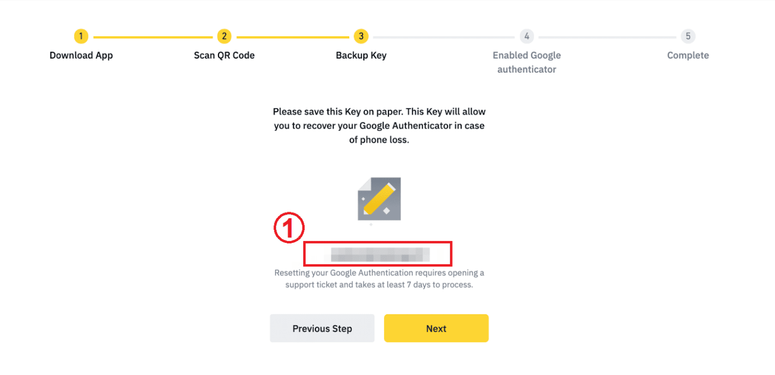 Guide : Activer l'authentification 2FA sur Binance - Au Coin du Bloc