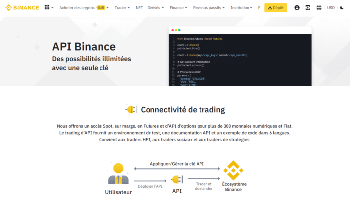 Qu'est-ce qu'une clé API et comment les utiliser ? - Au Coin du Bloc