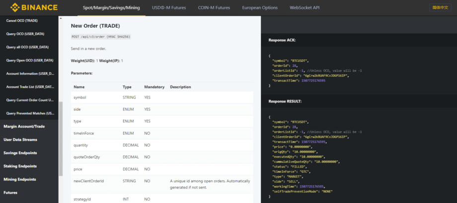 Qu'est-ce qu'une clé API et comment les utiliser ? - Au Coin du Bloc