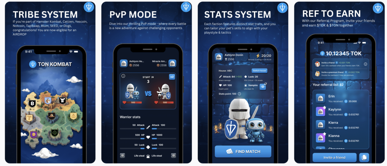 TON Kombat : Présentation et guide du RPG sur Telegram