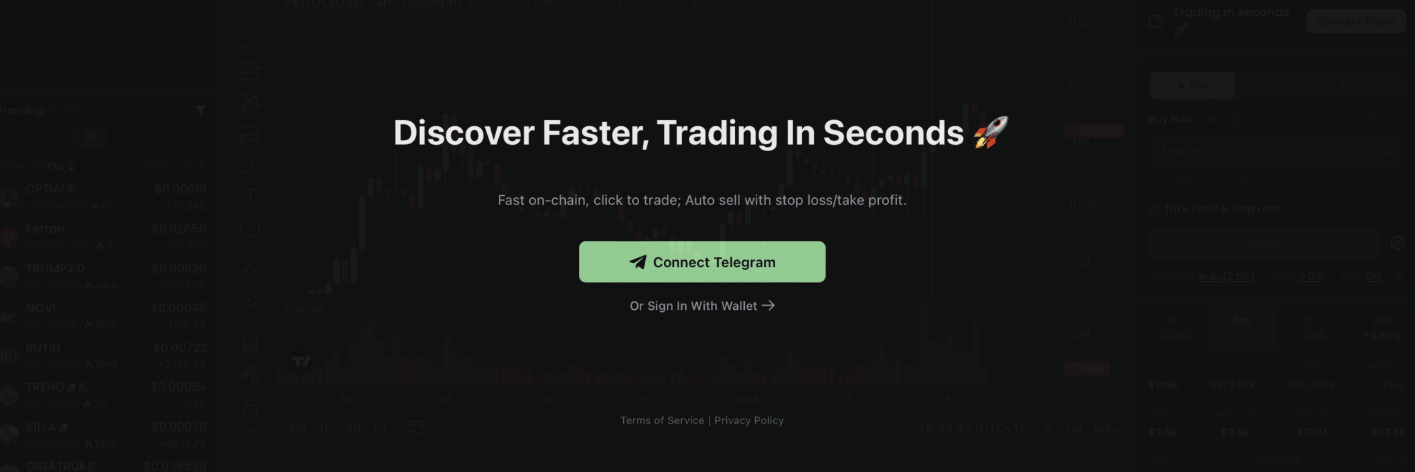 GMGN : Présentation et avis du bot de trading crypto