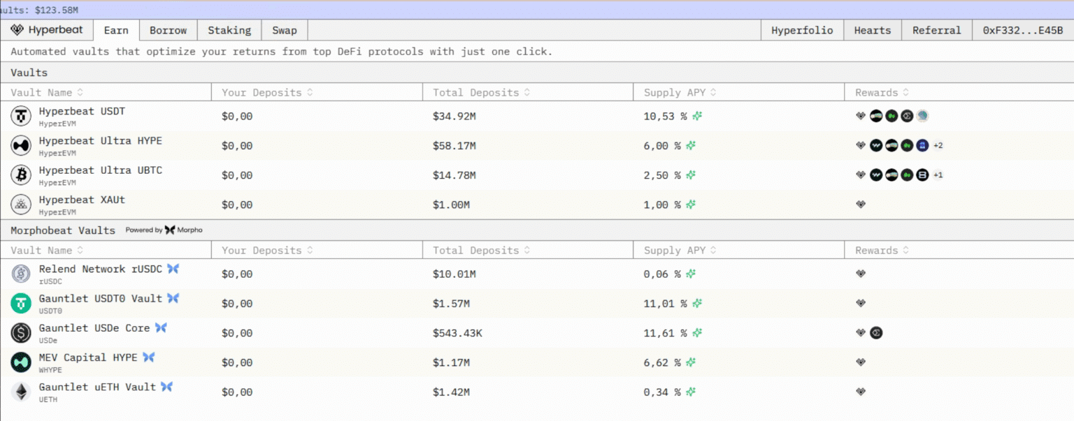 Airdrop : 7 protocoles DeFi sous-côté à farmer cet été - Au Coin du Bloc